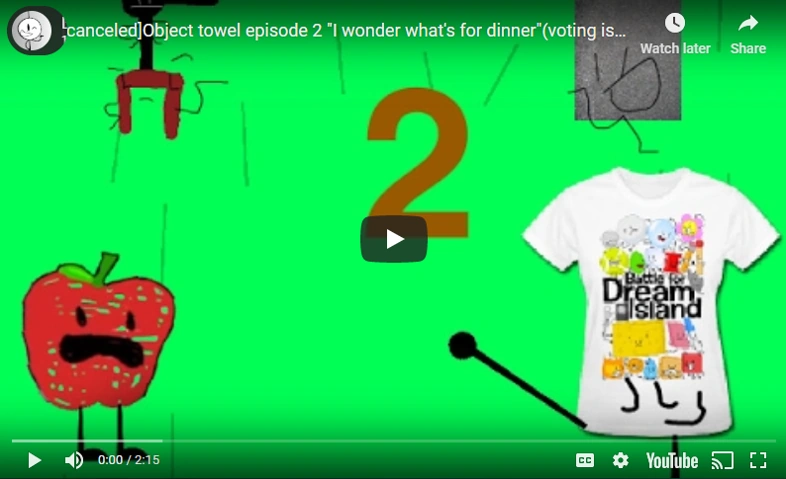 I wonder what's for dinner (OT) | Object towel again Wiki | Fandom