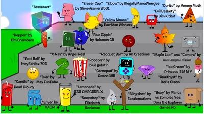 Recommended characters | Object Trek Wiki | Fandom