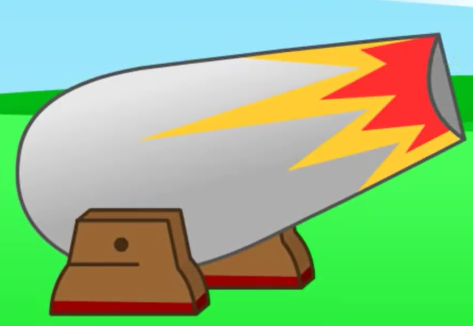 Contestant Cannon Overloadpedia The Object Overload Wiki Fandom