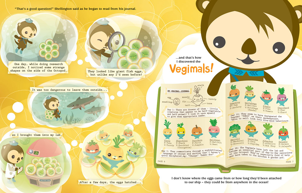 Tunip the Vegimal/gallery | Octonauts Wiki | FANDOM powered by Wikia