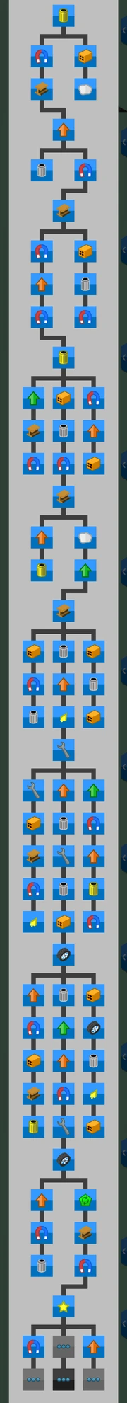 Tree Upgrades | Official Scrap 2 Wiki | FANDOM powered by Wikia