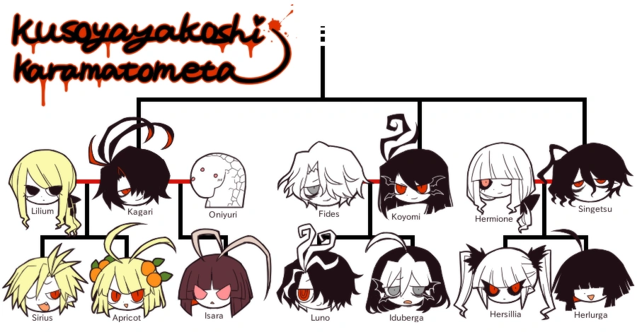 Image - 947.png | Okegom Wiki | FANDOM powered by Wikia