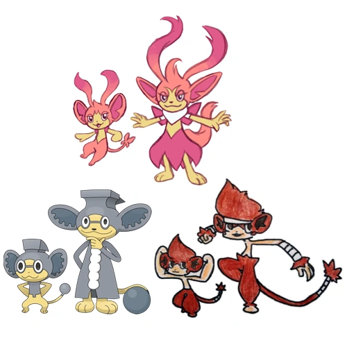 New Elemental Monkeys | Omnis Region Encyclopedia Wiki | FANDOM powered ...