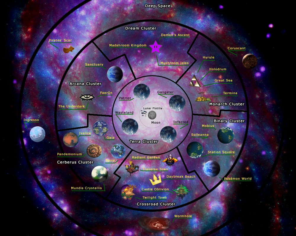 Image - Multiverse-map.jpg | Omniverse Fanon Wikia | FANDOM powered by ...