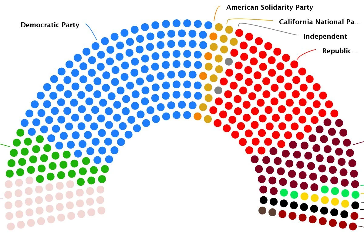 September 14, 2020 House of Representatives Election | Power Wiki | Fandom