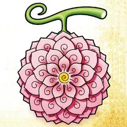 Devil Fruit/Devil Fruit Encyclopedia | One Piece Role-Play Wiki | Fandom