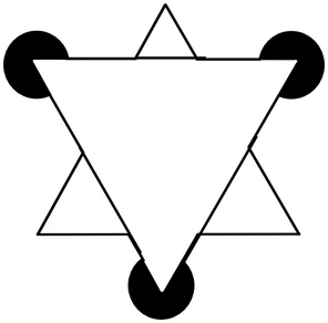 Kanizsa Triangle | Optical Illusions Wiki | Fandom