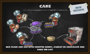 Cake | Overcooked Wikia | Fandom
