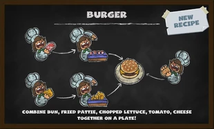 Burger | Overcooked Wikia | Fandom