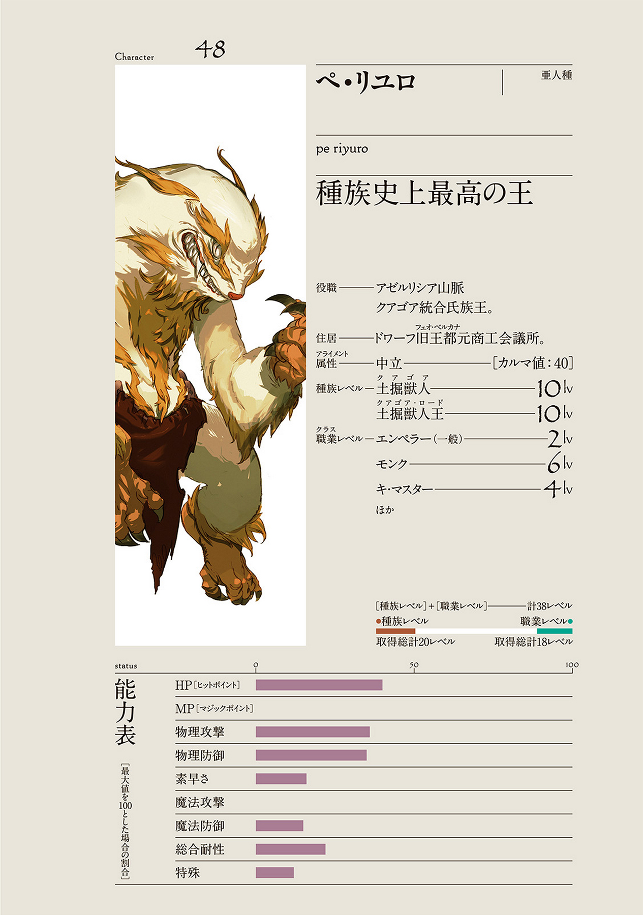 Category:Beastmen | Overlord Wiki | Fandom