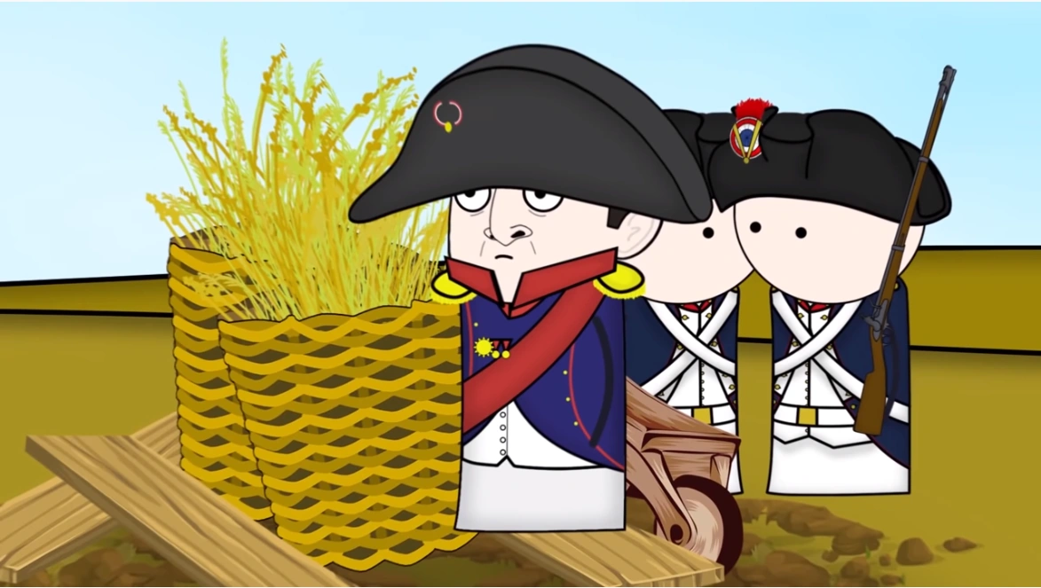 Category:Characters | OverSimplified Wiki | Fandom