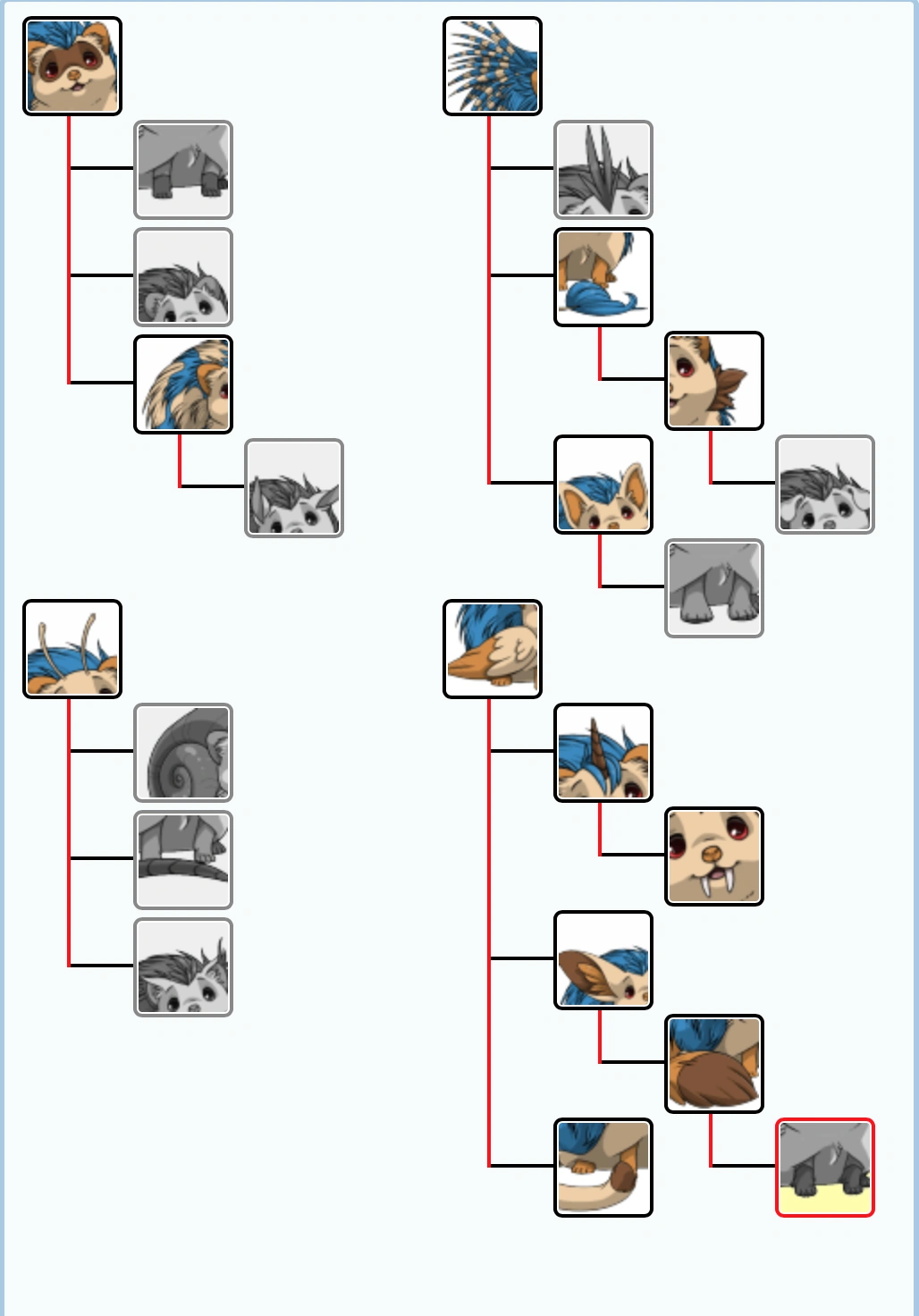 Ericius | Ovipets Wiki | Fandom