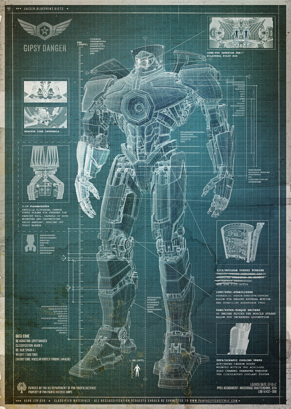 Gipsy Danger Pacific Rim Wiki Fandom