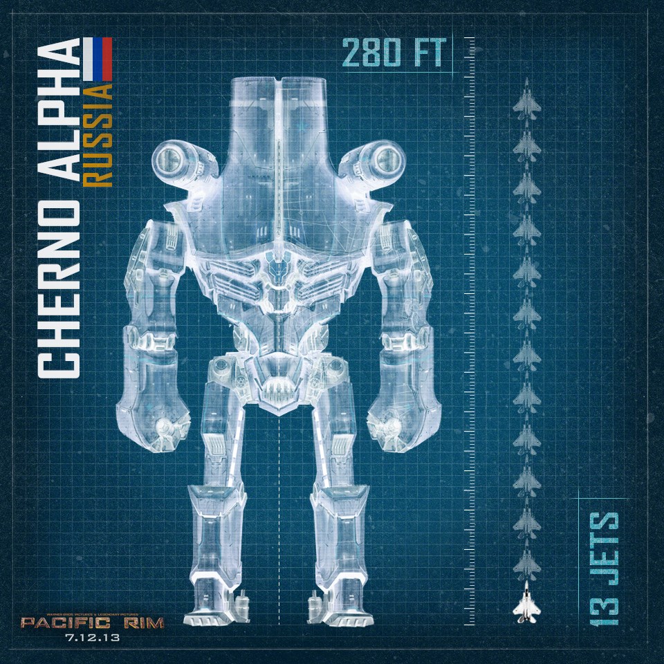 Image - Cherno Alpha Specs.jpg | Pacific Rim Wiki | FANDOM powered by Wikia Image - Cherno Alpha Specs.jpg | Pacific Rim Wiki | FANDOM powered by Wikia