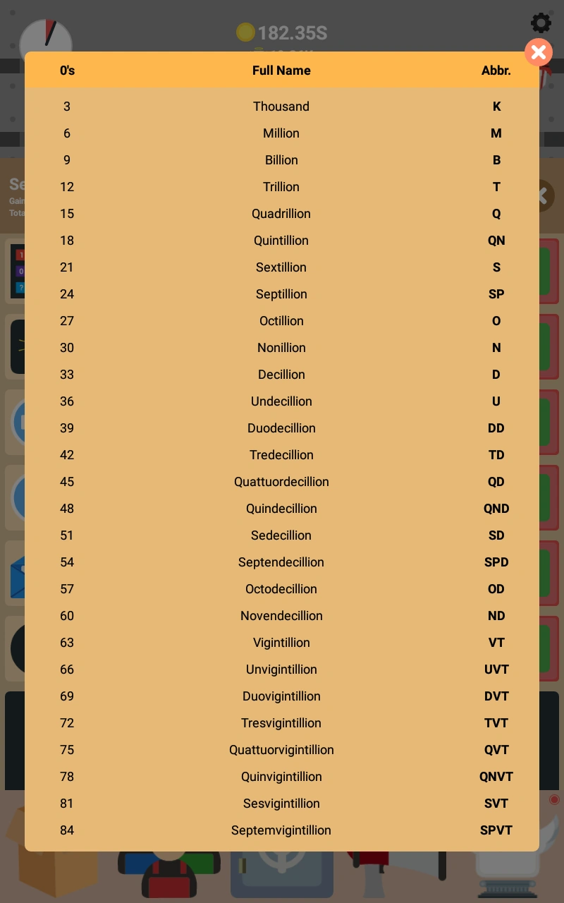 Septillion | Packin' Profit Wiki | Fandom