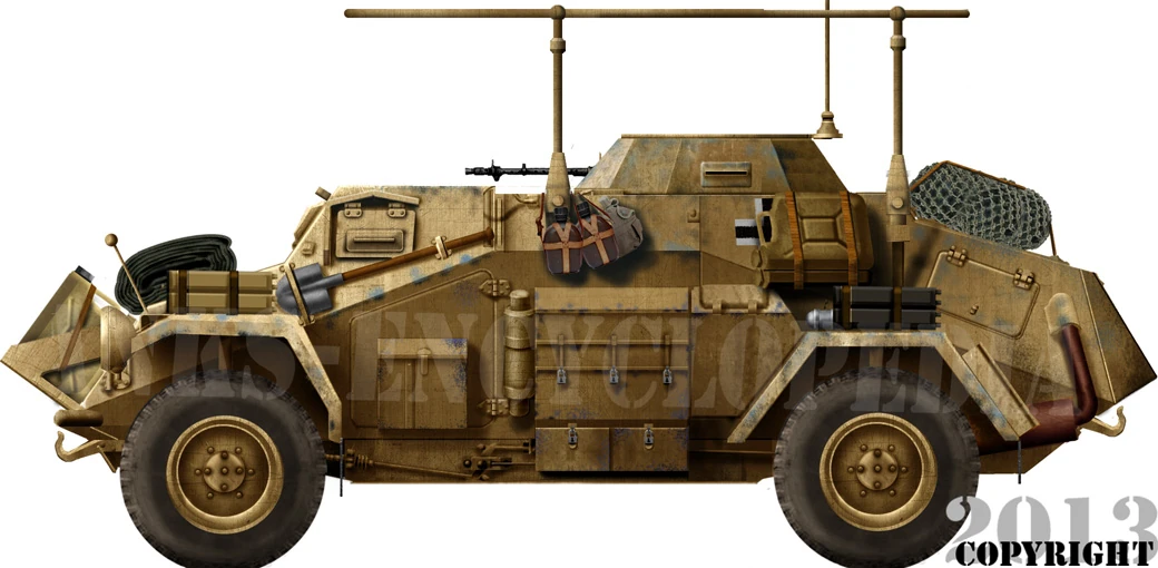 Sd.Kfz.223 | Panzerpedia Wiki | Fandom