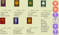 Category:Cheat Sheets | Papers Please Wiki | FANDOM powered by Wikia