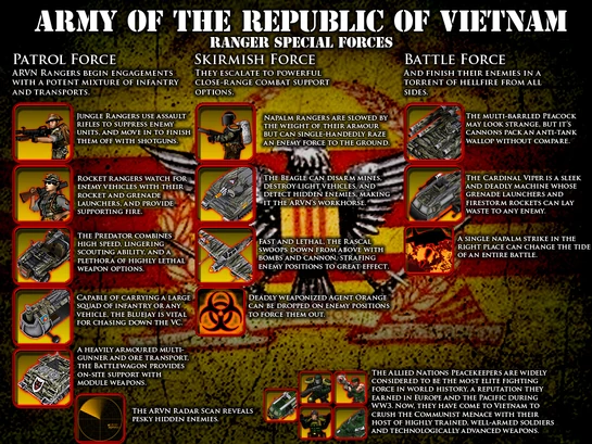 ARVN Rangers | Paradox Mod Wiki | Fandom