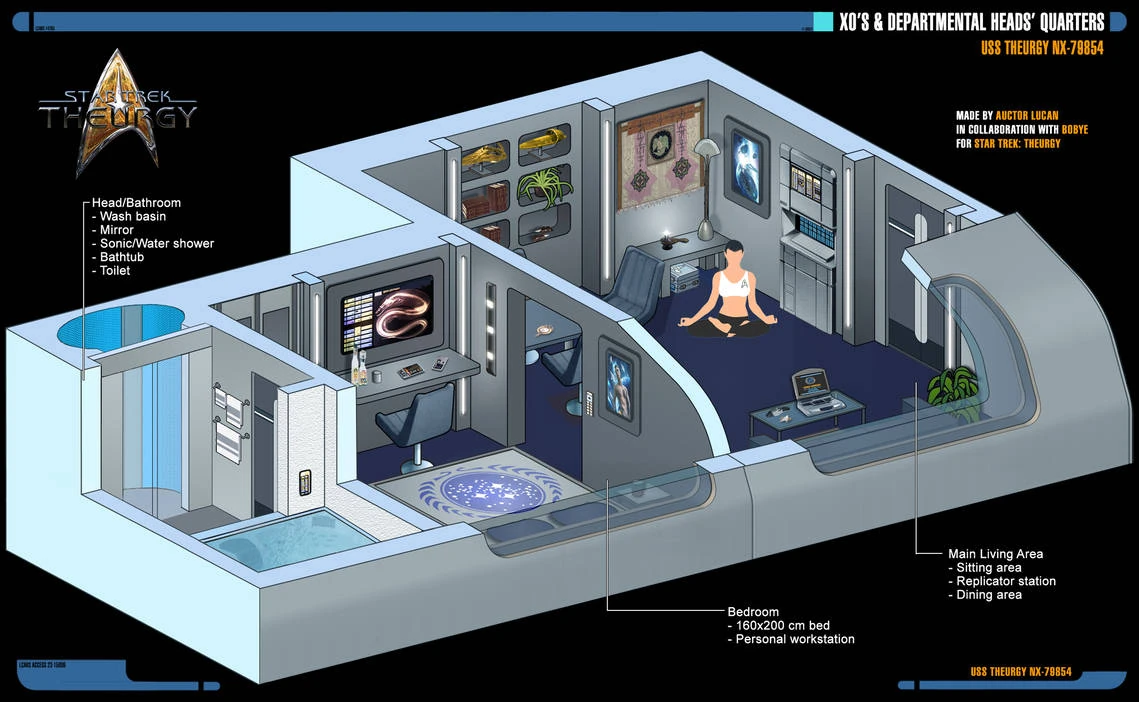 Senior Staff Officer Quarters | Paradoxical Echoes Wiki | Fandom