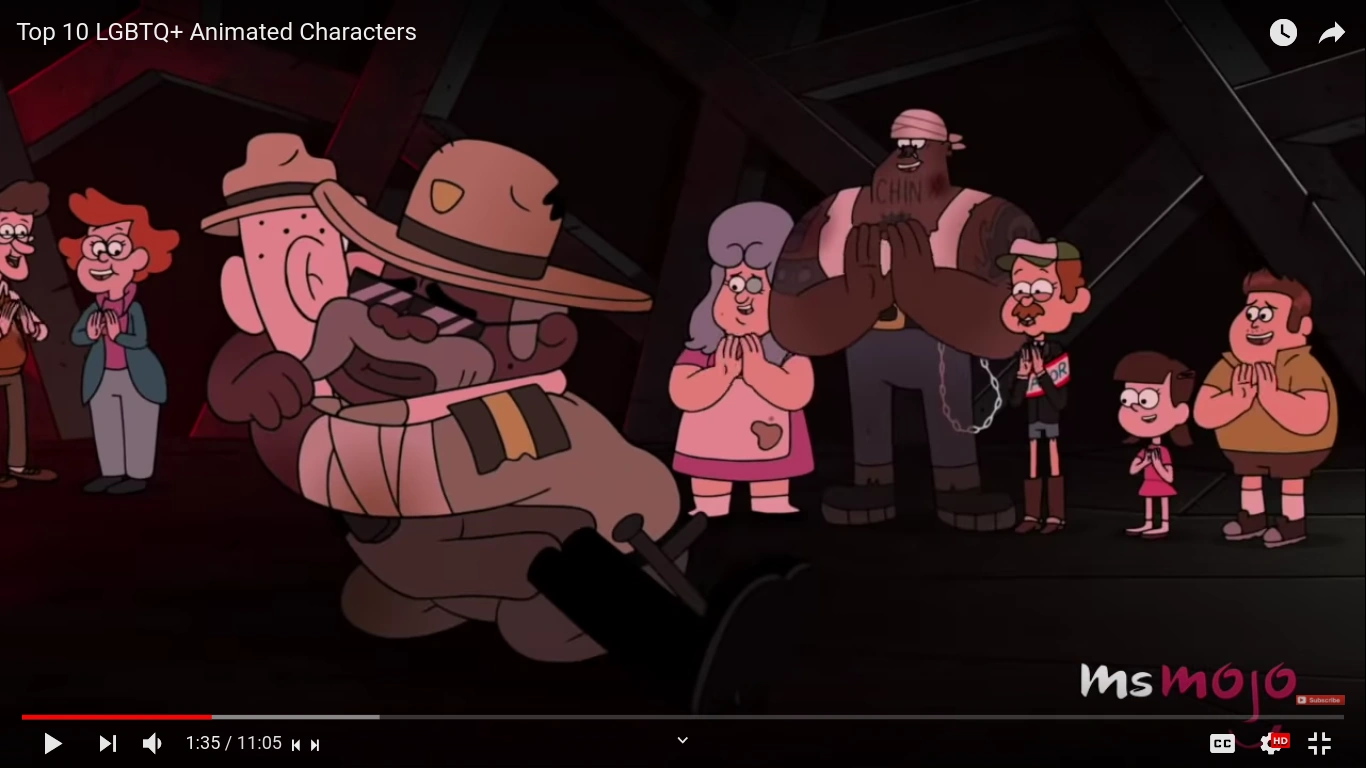 LGBT Characters | The Parody Wiki | Fandom