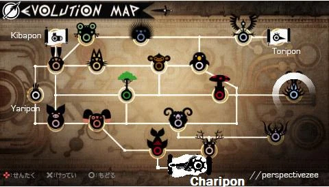 Image - New Yaripon Evolution map.jpg | Patapon Wiki | FANDOM powered ...