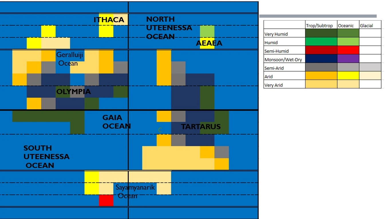 Current World | Path of the Wild Wiki | Fandom