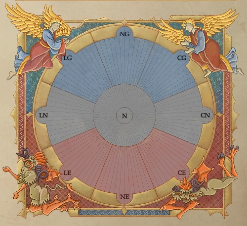 Alignment | Pathfinder Kingmaker Wiki | Fandom