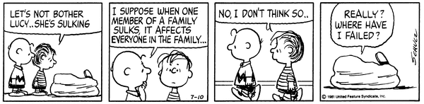 July 1981 comic strips | Peanuts Wiki | FANDOM powered by Wikia