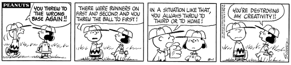 August 1972 Comic Strips Peanuts Wiki Fandom