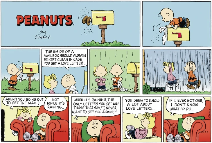 February 2000 comic strips | Peanuts Wiki | FANDOM powered by Wikia