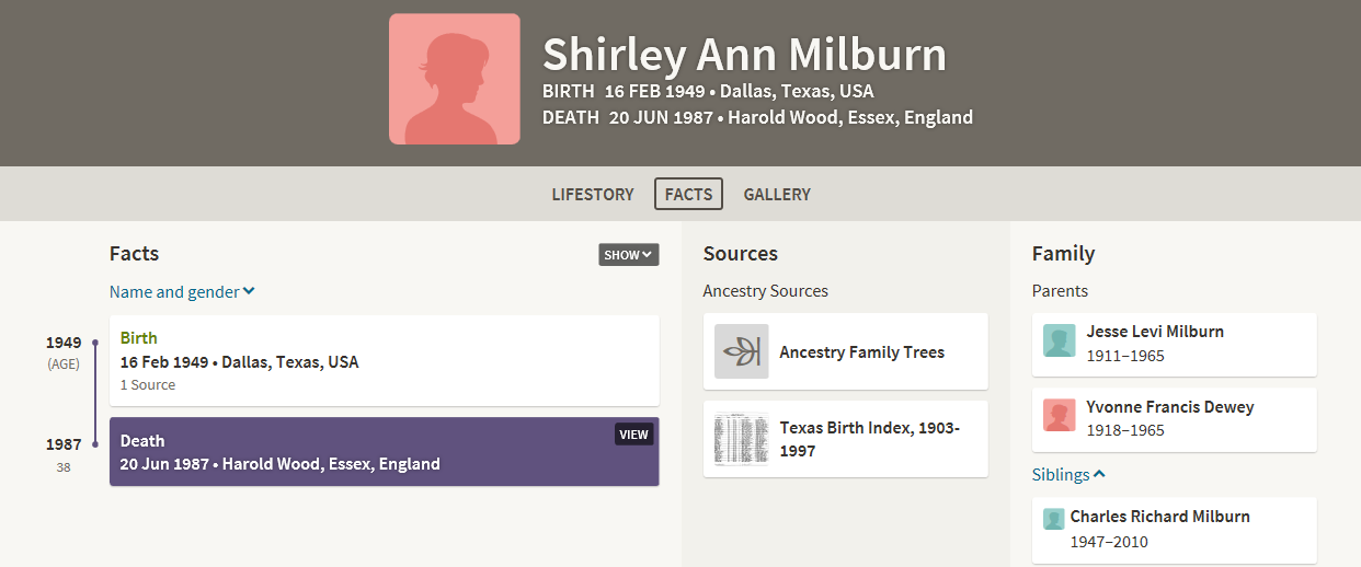 Shirley Ann Milburn | John Peel Wiki | FANDOM powered by Wikia