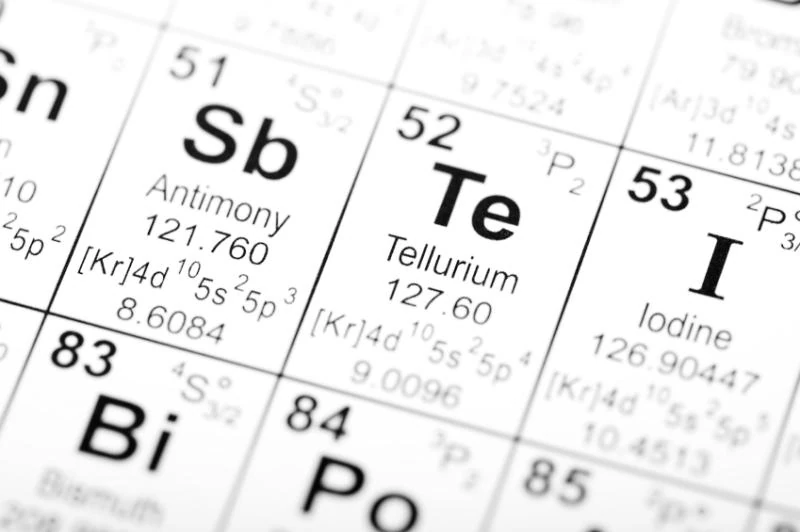 Category:2048 Elements | Elements Wiki | Fandom