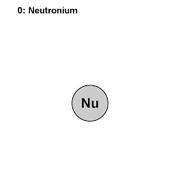 Neutronium | Elements Wiki | Fandom