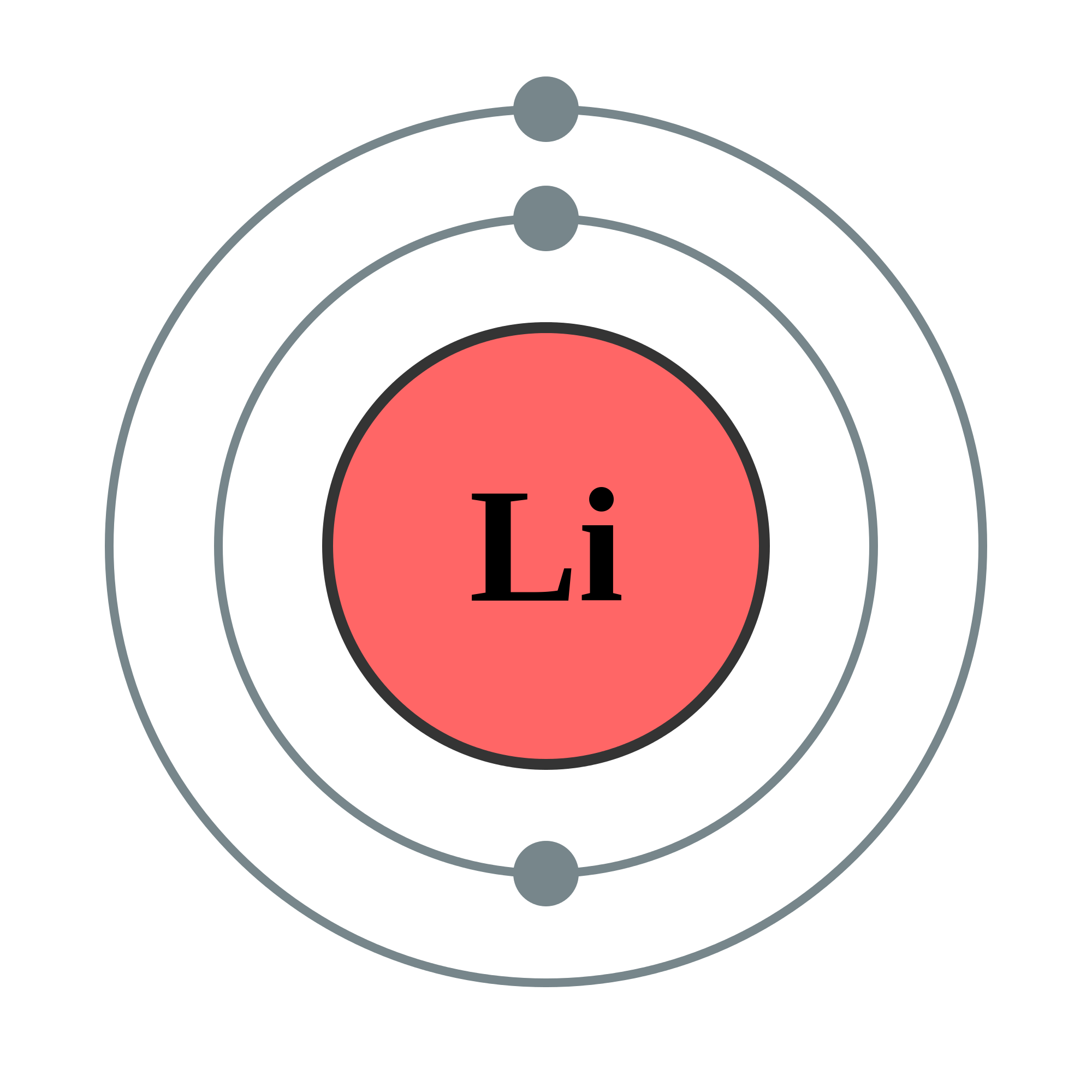 Image Electron Shell 003 Lithium No Label Png Elements Wiki
