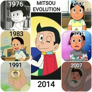 Mitsuo Suwa | Perman Wiki | Fandom