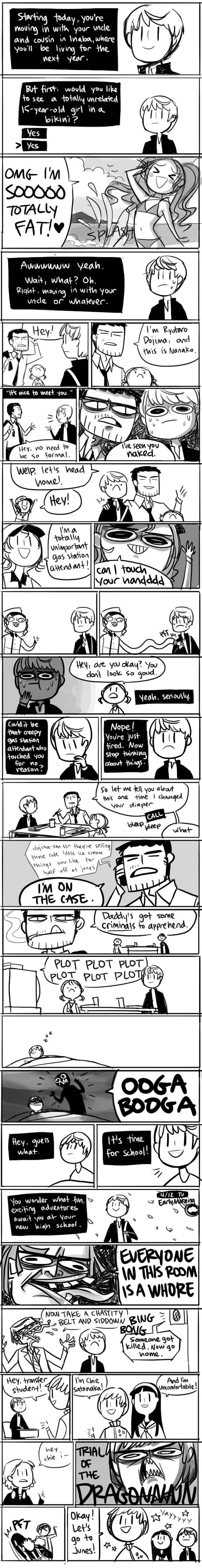 Hiimdaisy Comic | Persona Four Wiki | Fandom