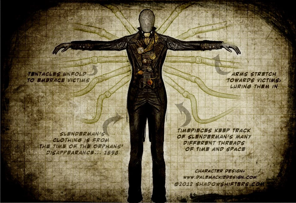 Slender Man | PewDiePie Wiki | FANDOM powered by Wikia