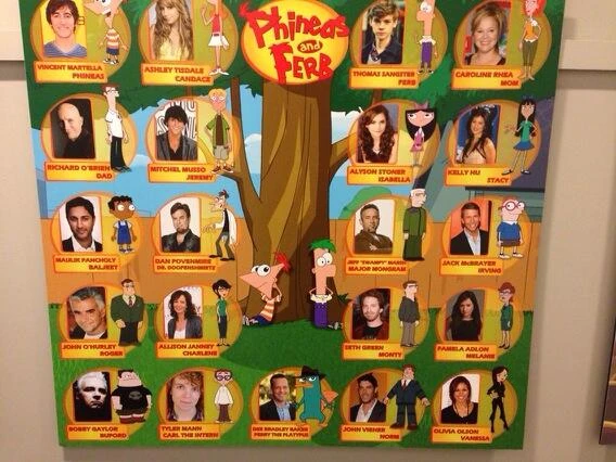 Category:Actors | Phineas and Ferb Wiki | Fandom