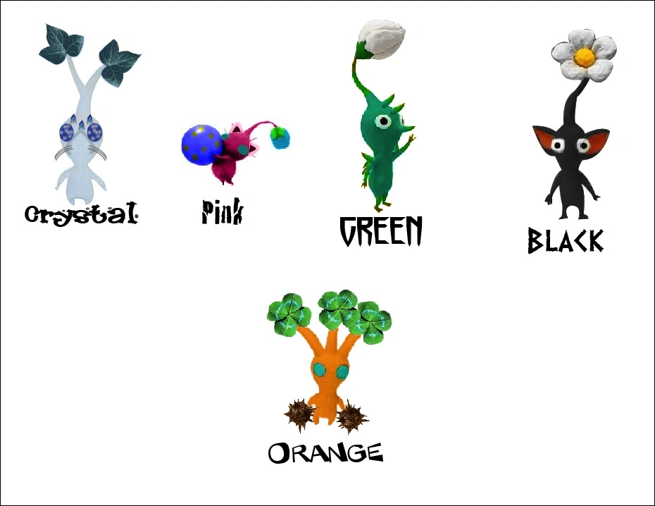 Forum:Make a pikmin/beast/cave! | Pikmin | Fandom