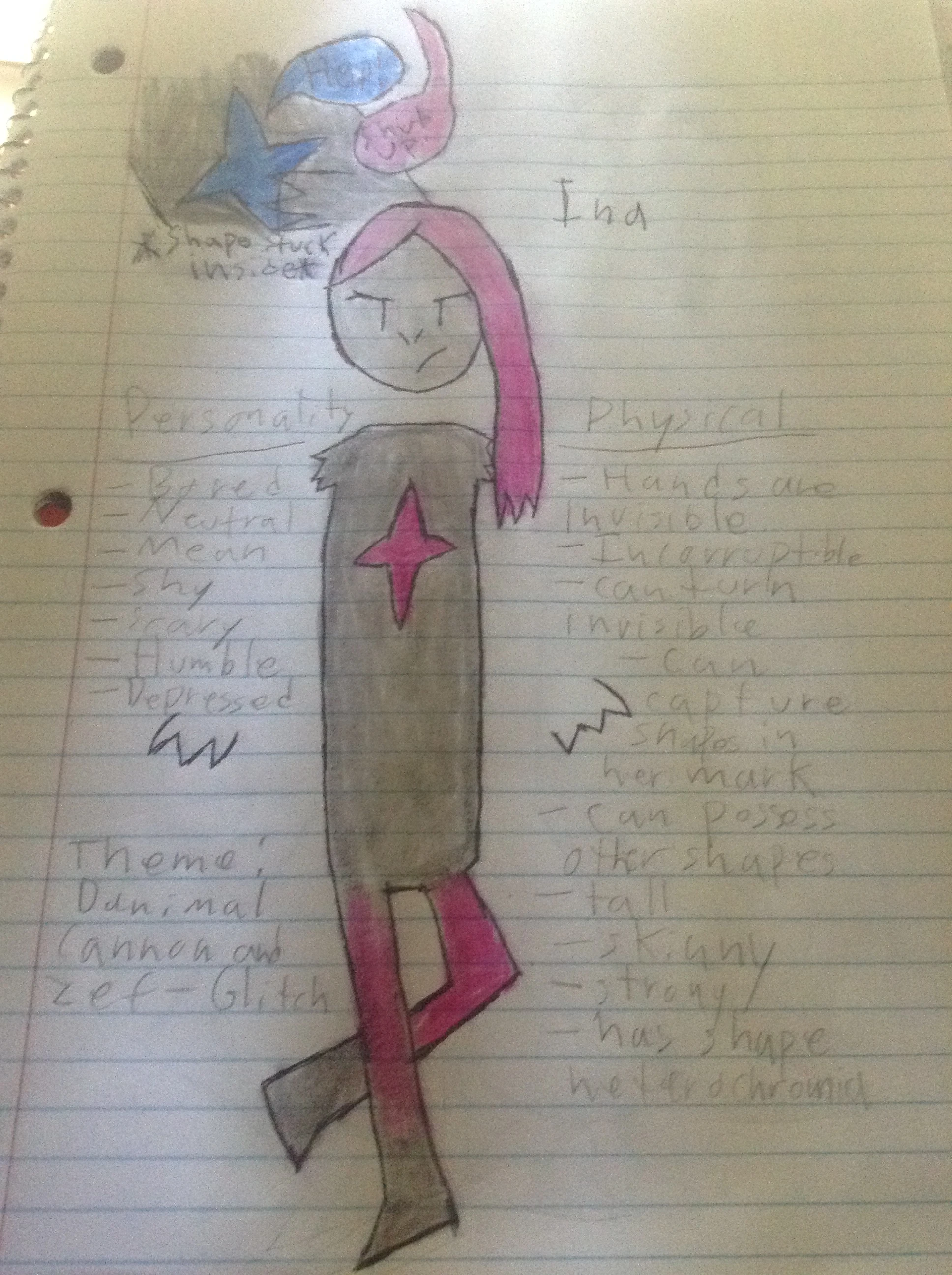 Category:Females | Pink Corruption Fanon Wiki | Fandom