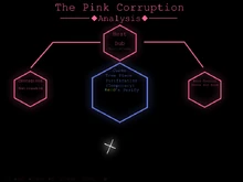 The Pink Corruption (virus) | ThePinkCorruptionJSAB Wiki | Fandom