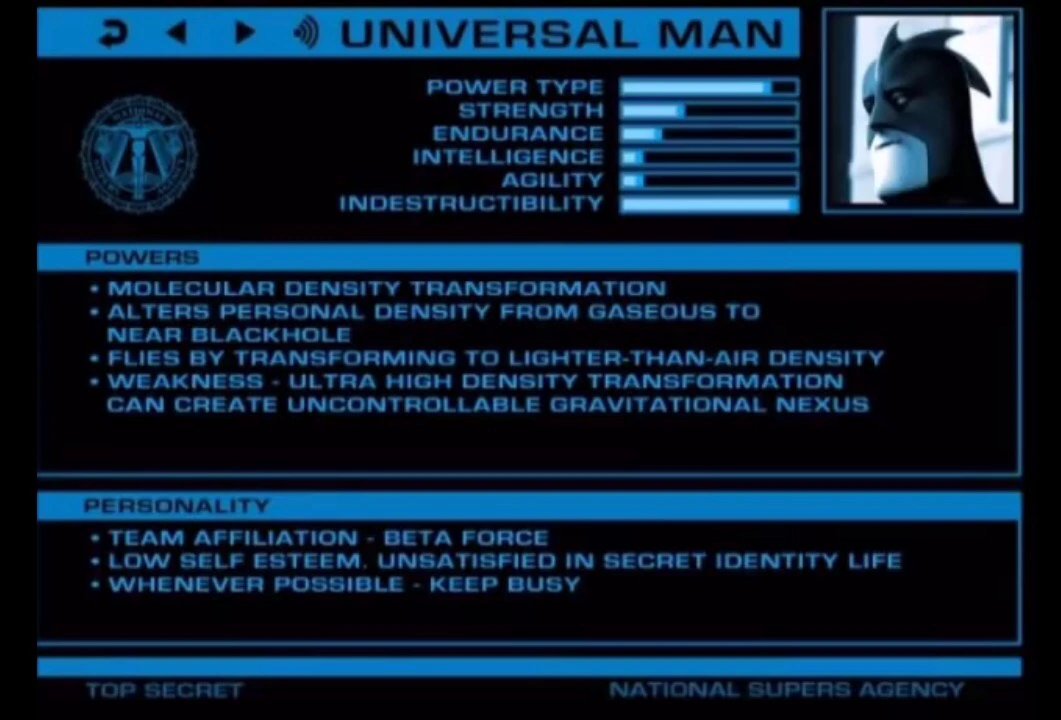 Universal Man | Pixar Wiki | FANDOM powered by Wikia