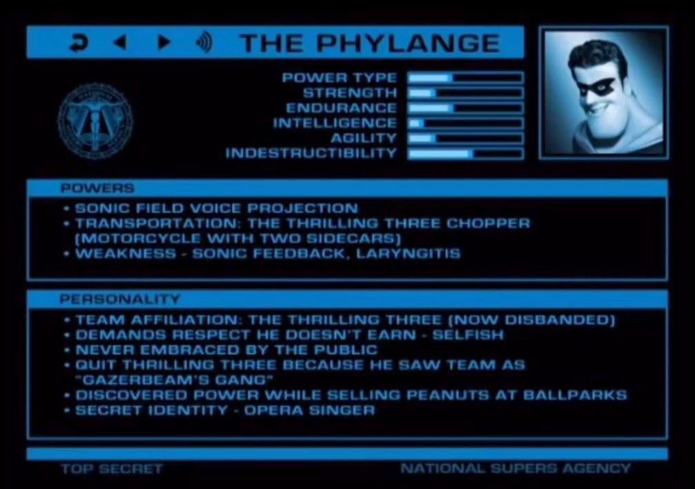 Phylange | Pixar Wiki | FANDOM powered by Wikia