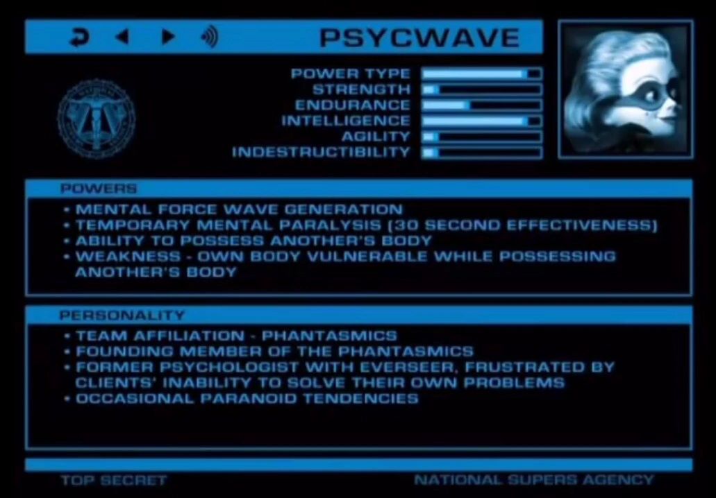 Psycwave | Pixar Wiki | FANDOM powered by Wikia