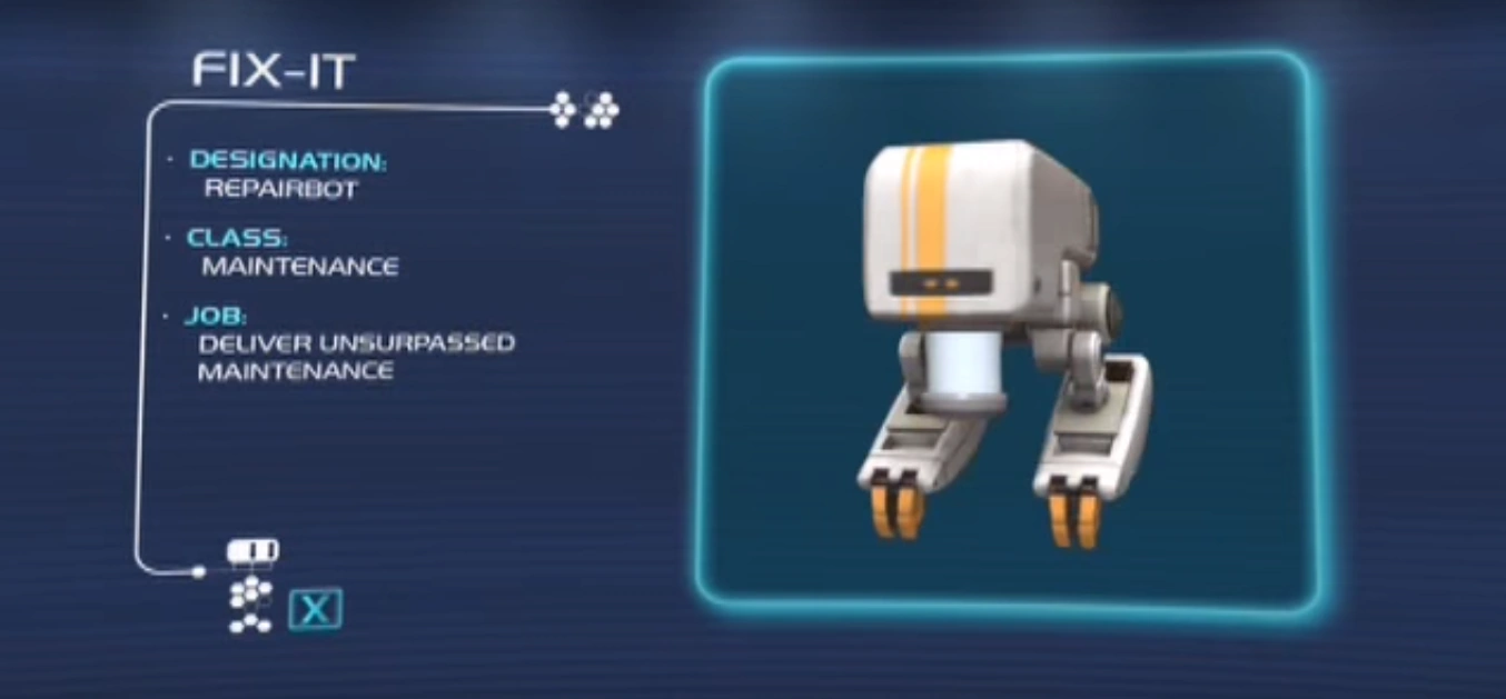 FIX-IT | Pixar Wiki | Fandom