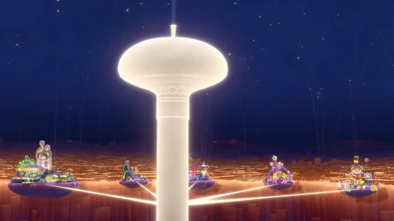 Riley's Mind | Pixar Wiki | Fandom