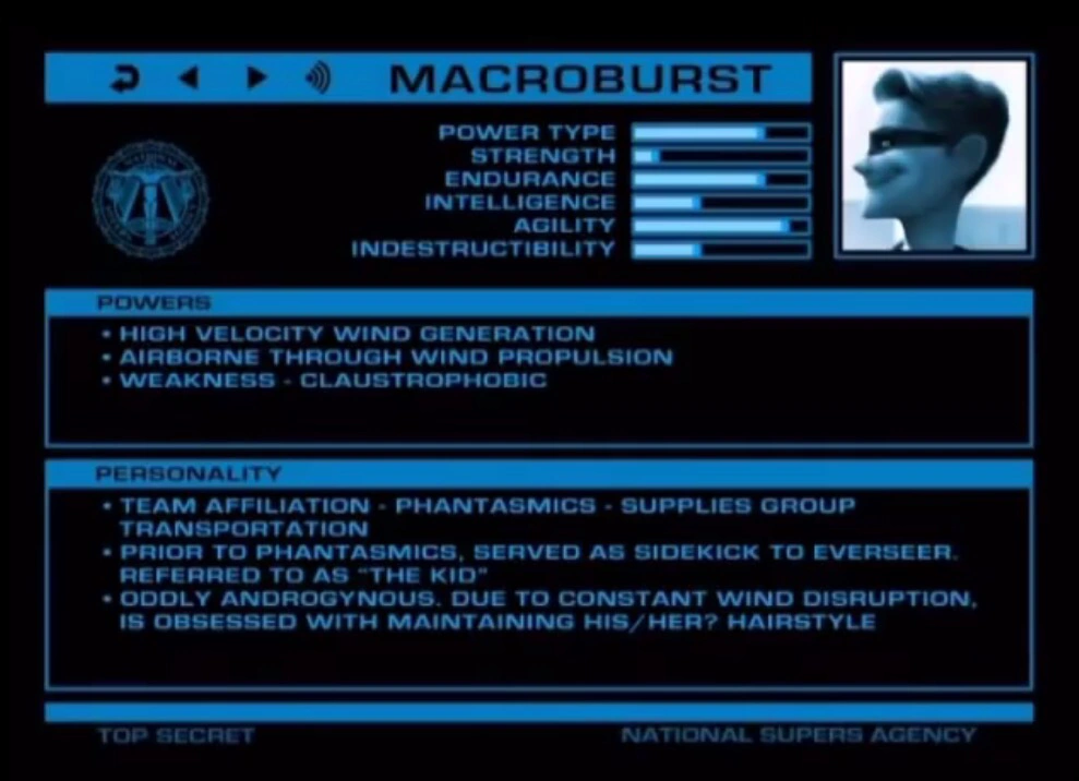 Macroburst | Pixar Wiki | FANDOM powered by Wikia