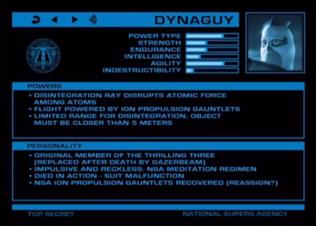 Dynaguy | Pixar Wiki | FANDOM powered by Wikia