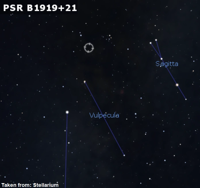 PSR B1919+21 | Astronomy Wiki | Fandom