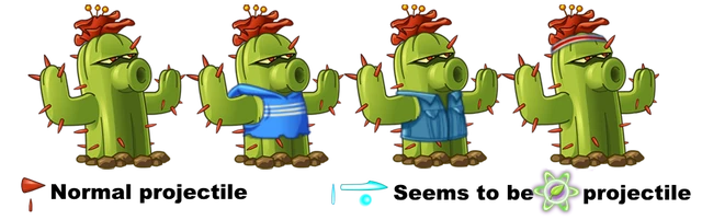 Image - PvZ 2 Cacti.png | Plants vs. Zombies Wiki | FANDOM powered by Wikia